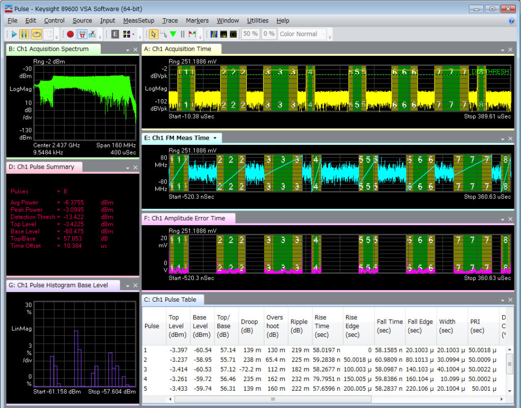 Pulse Radar Reference Test Solution - Guzik Technical Enterprises Pulse Radar Reference Test Solution - Guzik Technical Enterprises