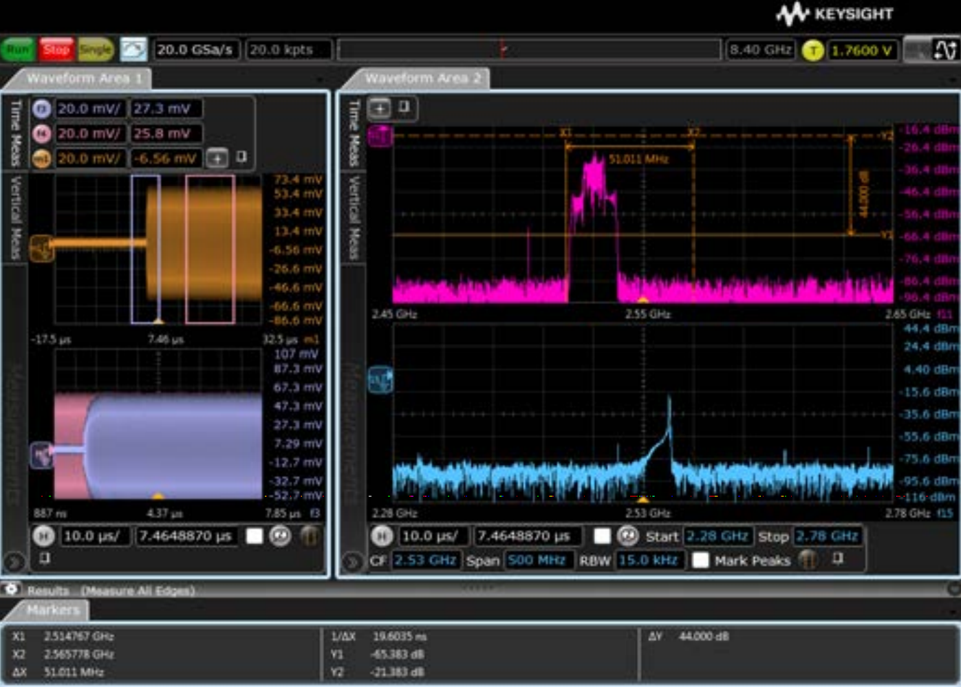 Digitizers with Oscilloscope Software | Guzik